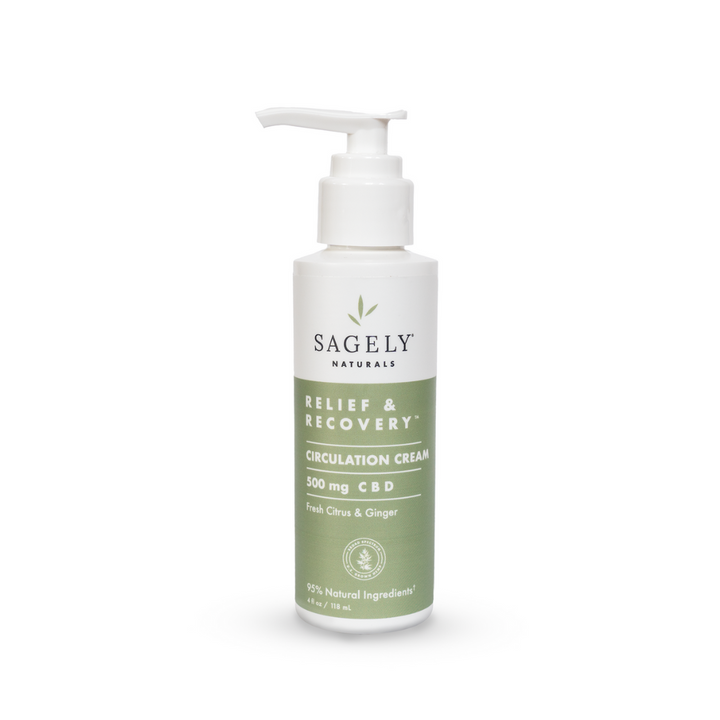 Relief & Recovery Circulation Cream – Sagely Naturals